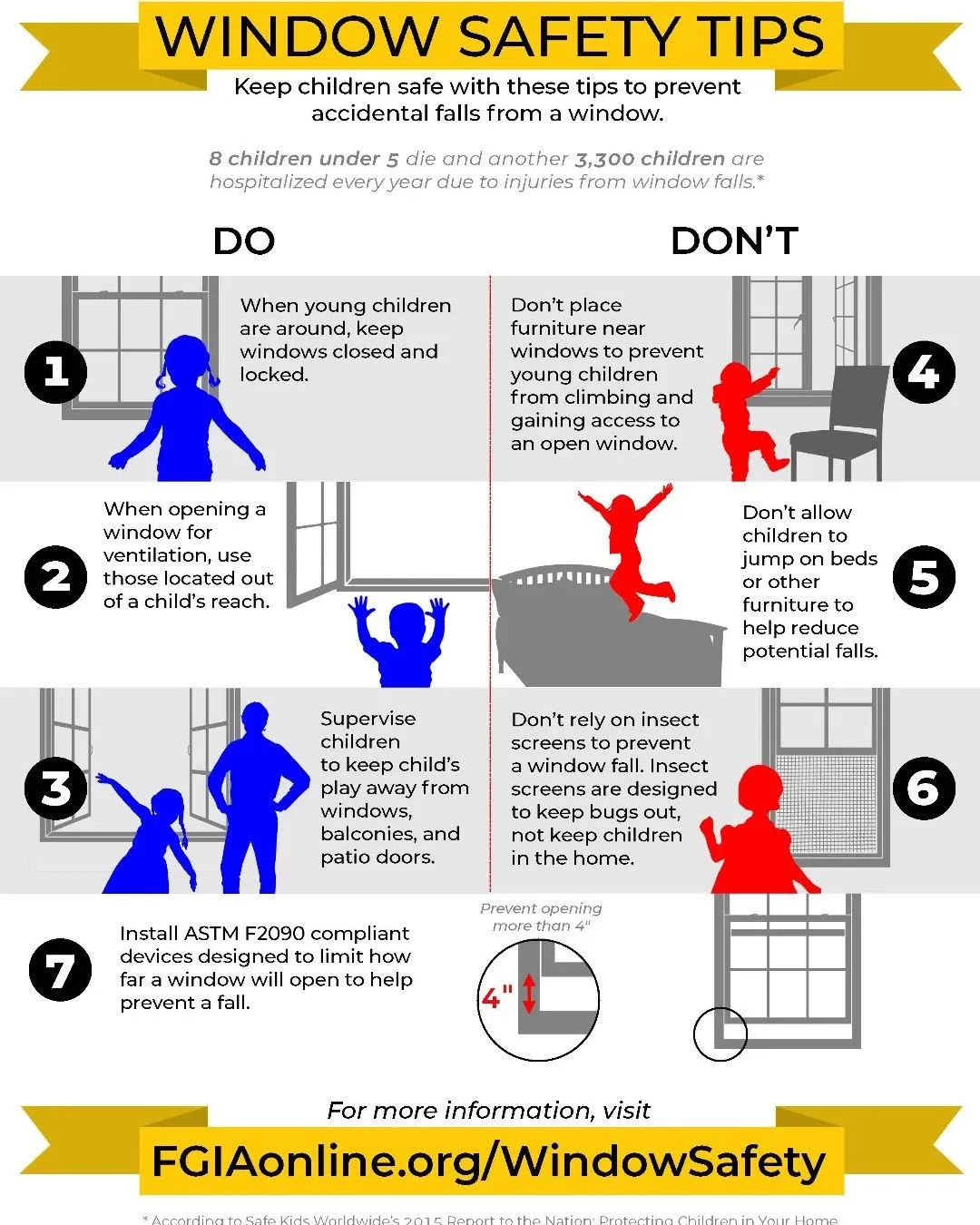 Window Safety Week–window safety for kids – HOPO
